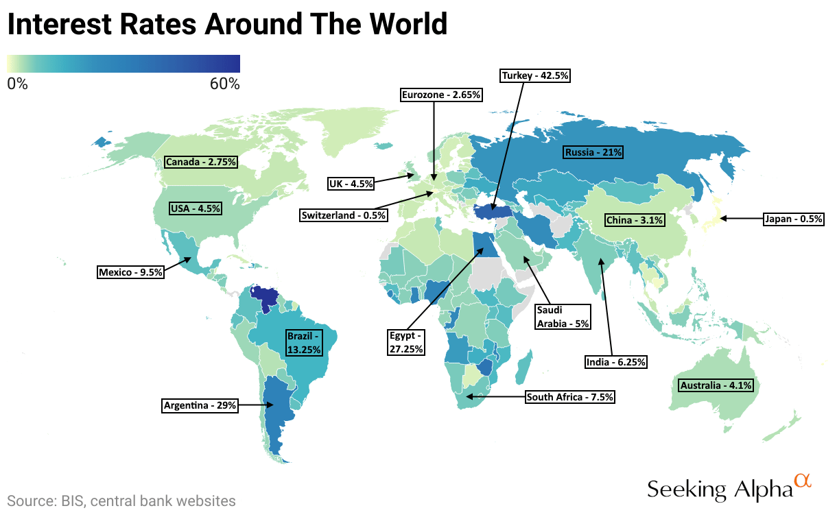 Tracking benchmark interest rates around the world | Seeking Alpha