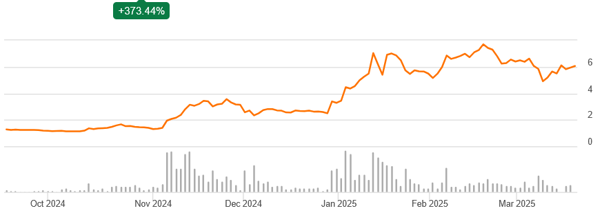 Fannie Mae Stock: Risk-Reward Is Balanced (OTCMKTS:FNMA) | Seeking Alpha