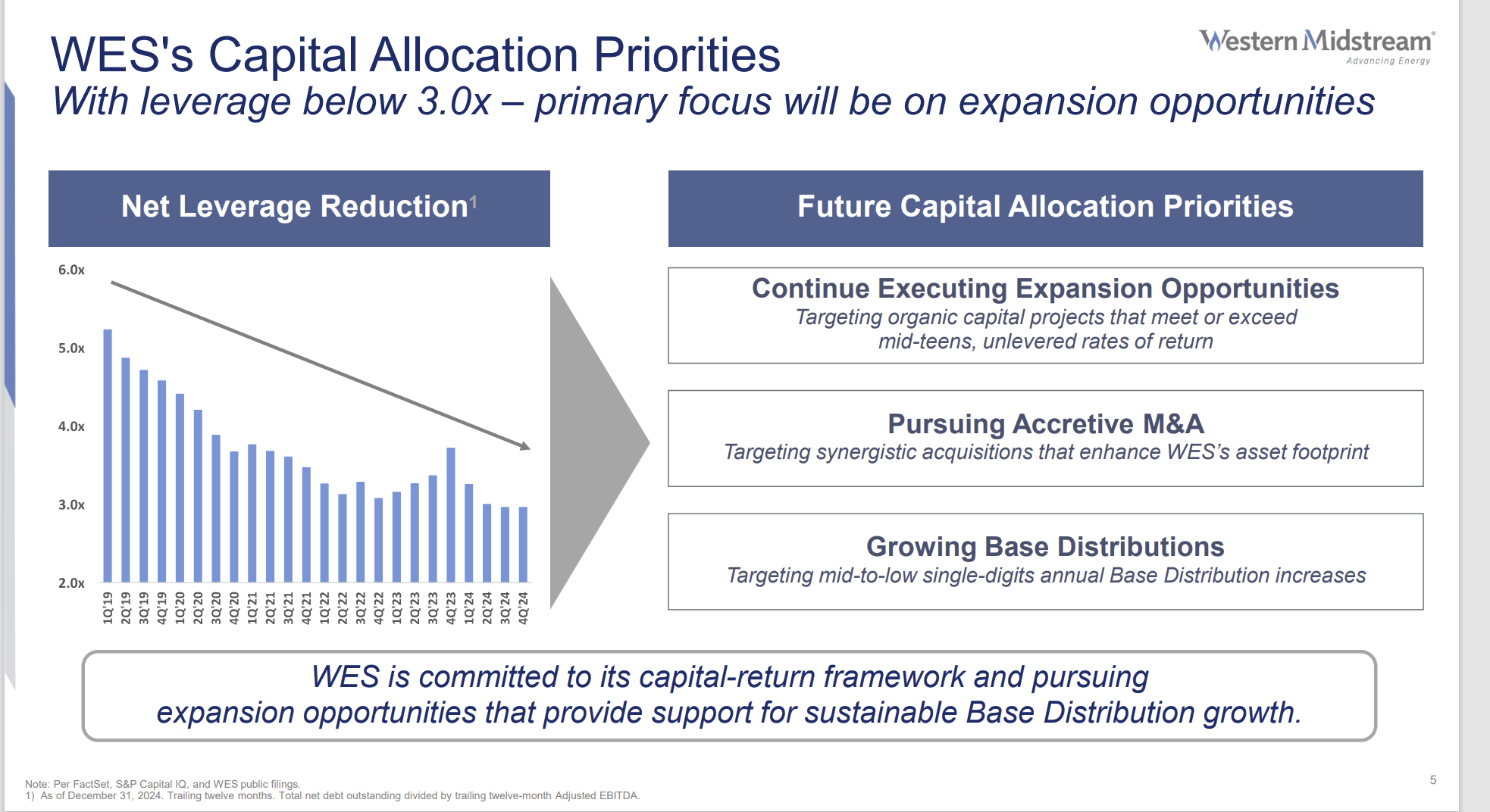 Western Midstream: Recession-Resistant Growth And Income Idea (NYSE:WES) | Seeking Alpha