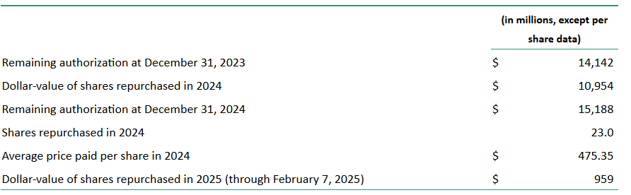 Mastercard: Global Growth Machine (NYSE:MA) | Seeking Alpha