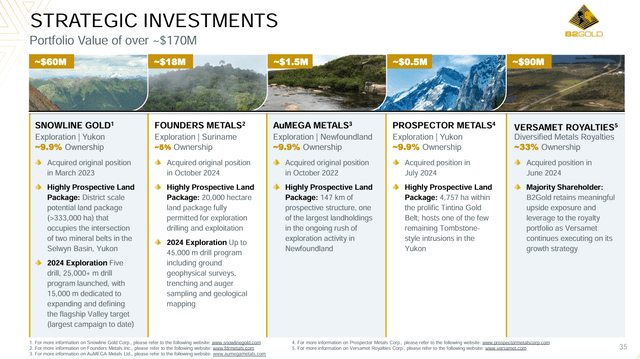 B2Gold: Rising Gold Prices, Expanding Production, Bargain Valuation ...
