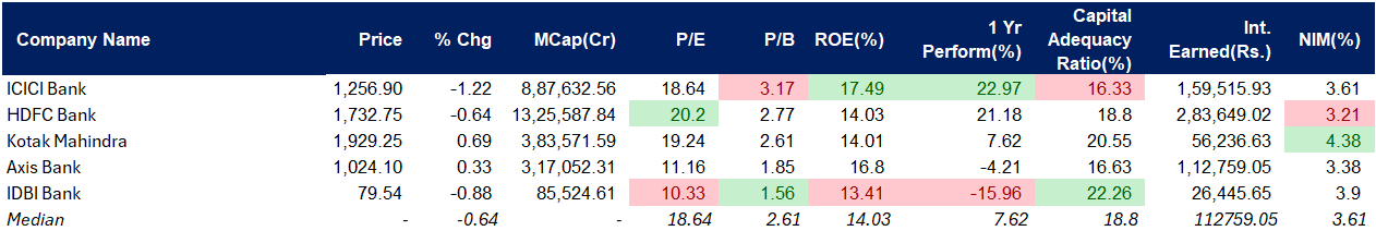 HDFC Bank’s Future: Walking A Tightrope (NYSE:HDB) | Seeking Alpha