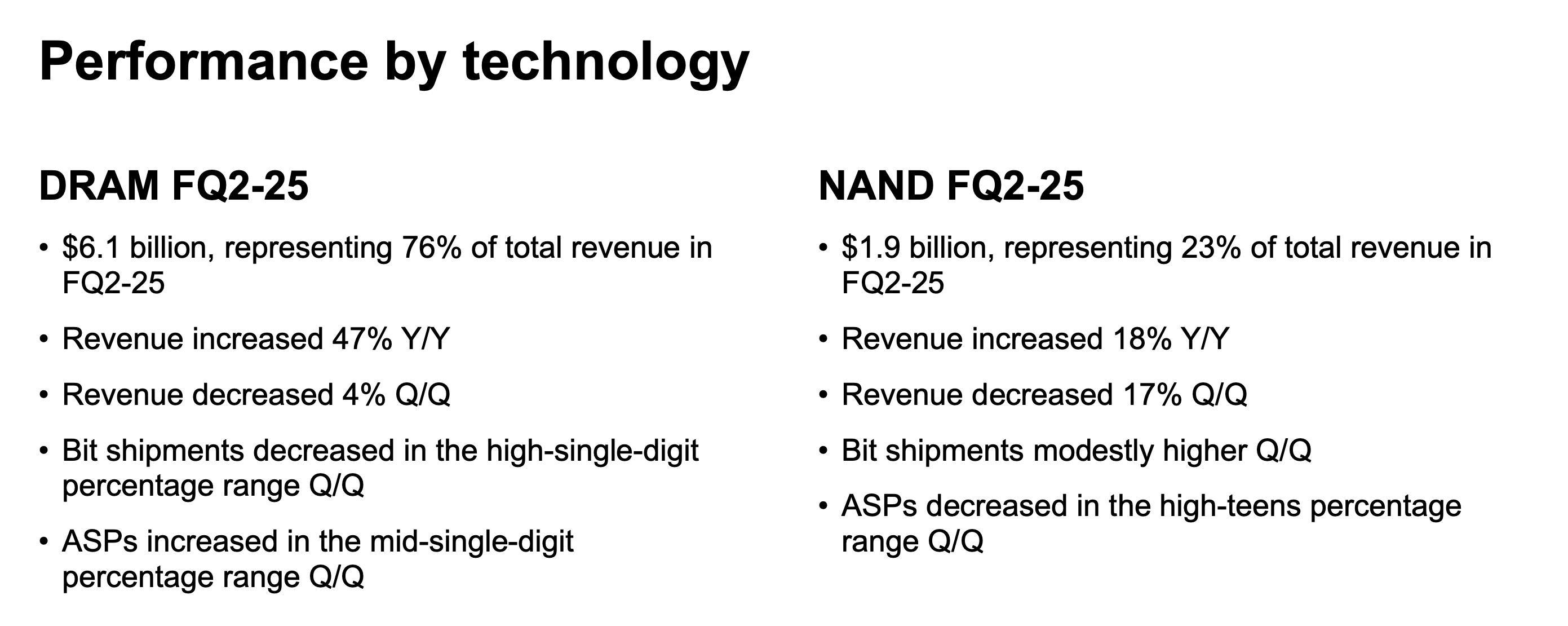 Micron Is Still A Winner, But Watch Out For NAND Risks (NASDAQ:MU ...