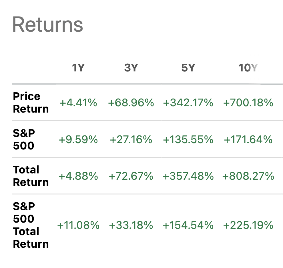 SMH ETF: A Good Mix Of Semis To Benefit From AI Demand (NASDAQ:SMH) | Seeking Alpha