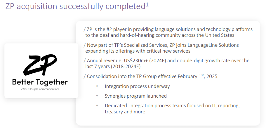 Teleperformance: Reassuring Growth Guide With Depressed Valuation ...