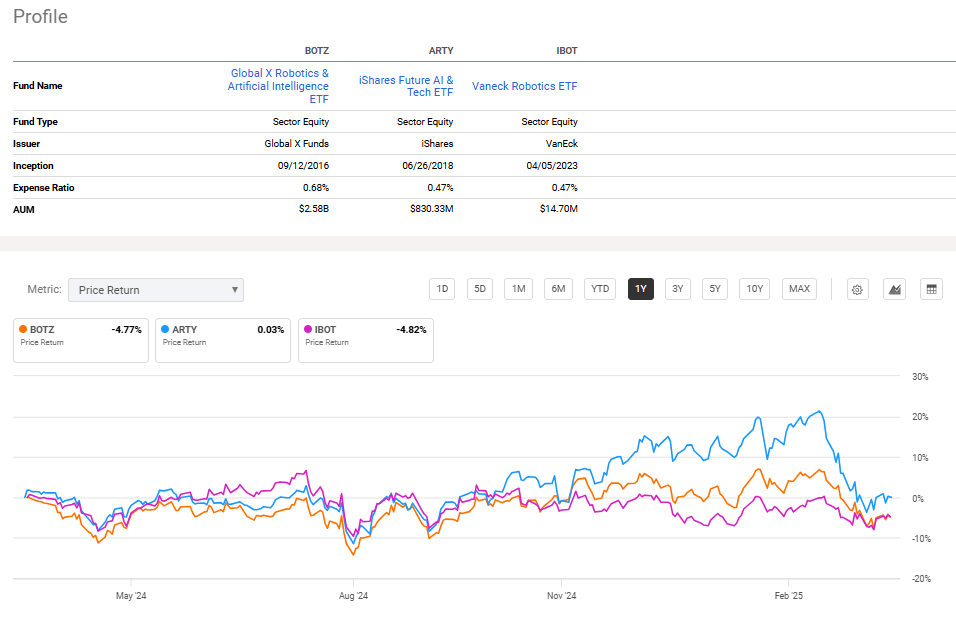 BOTZ: Automation, Not Just AI--And In This, Japan Remains A Leader ...