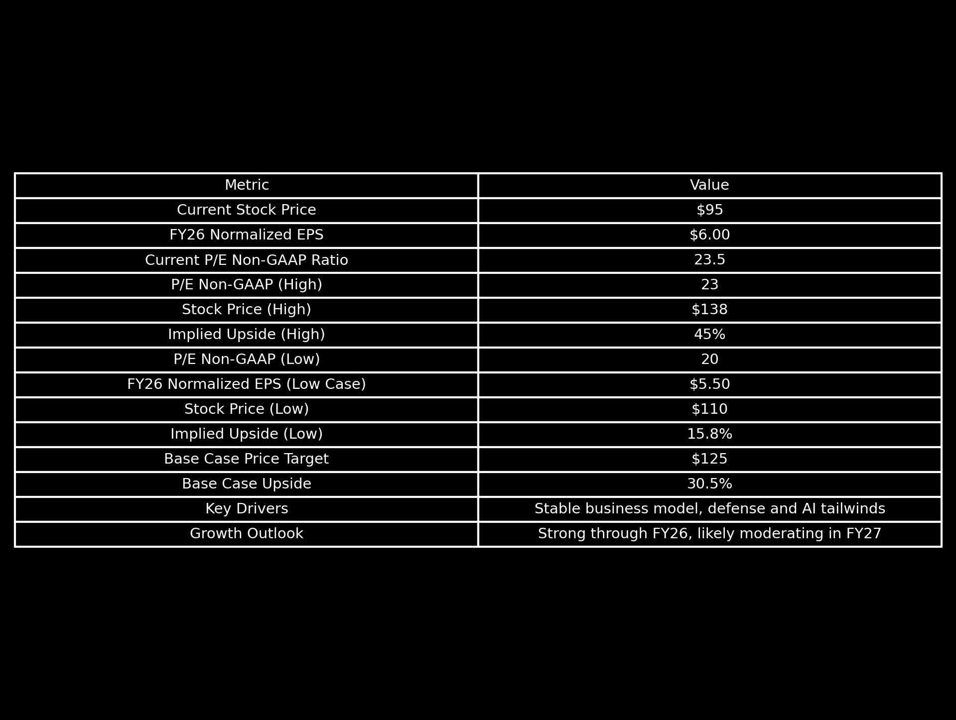 Celestica: The AI Stock Set For High Growth After A 20% Drop (NYSE:CLS) | Seeking Alpha