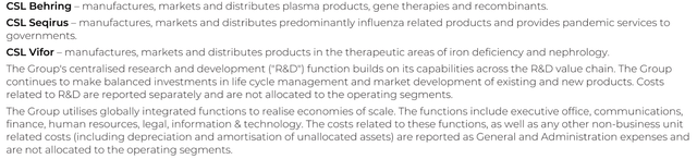 CSL Limited: Divergent Outlook For Its Two Key Businesses (CMXHF ...