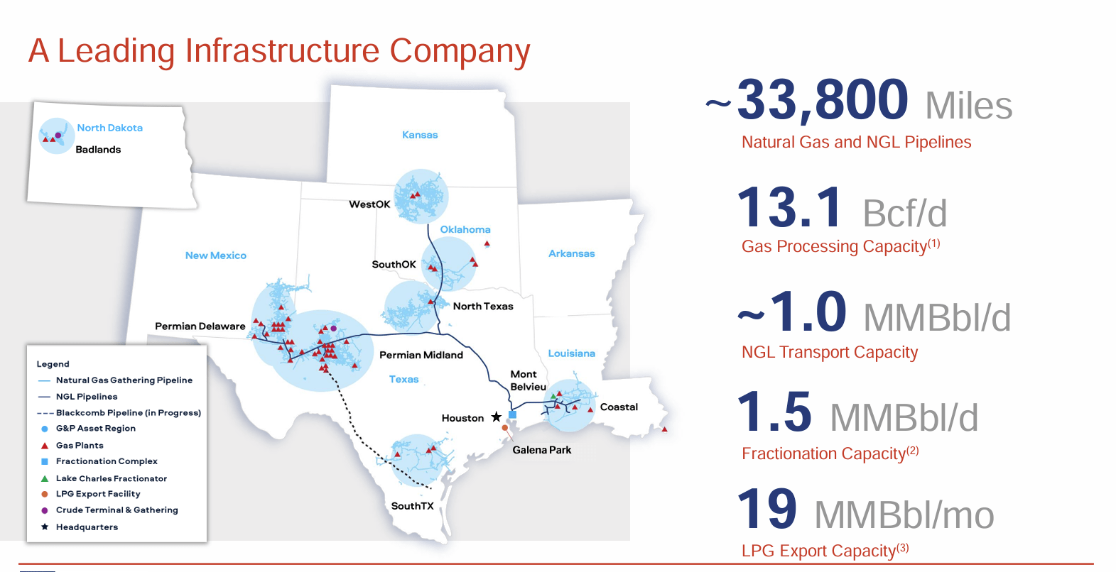 Targa Resources May Still Interest Growth Investors (NYSE:TRGP ...