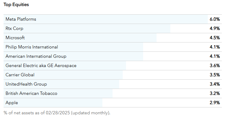 CGDV: Proven To Be More Effective Than Peers | Seeking Alpha