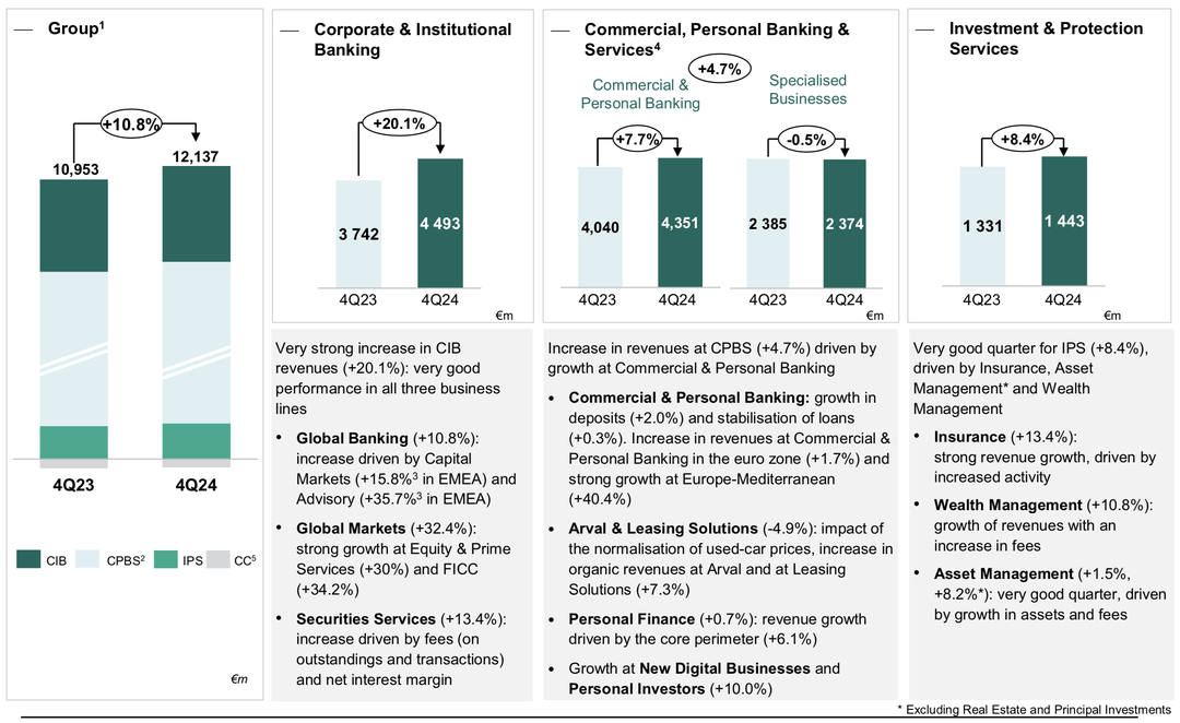 BNP Paribas Stock: Still Valuable But Headwinds Have Emerged (Downgrade) (OTCMKTS:BNPQF ...