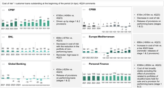 BNP Paribas Stock: Still Valuable But Headwinds Have Emerged (Downgrade) (OTCMKTS:BNPQF ...