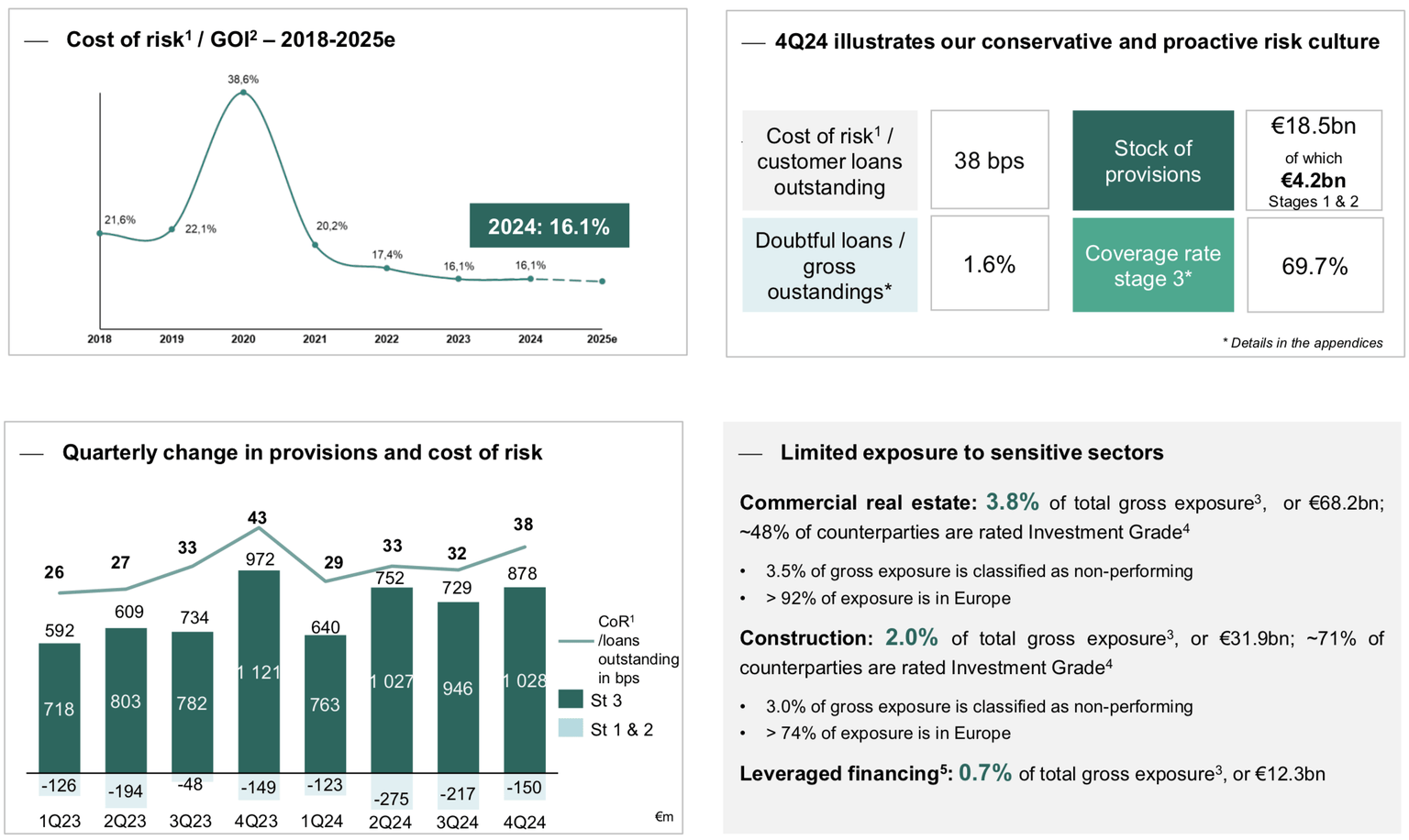 BNP Paribas Stock: Still Valuable But Headwinds Have Emerged (Downgrade) (OTCMKTS:BNPQF ...