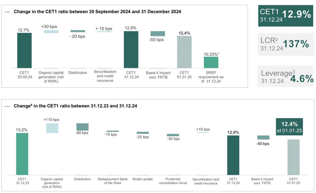 BNP Paribas Stock: Still Valuable But Headwinds Have Emerged (Downgrade) (OTCMKTS:BNPQF ...