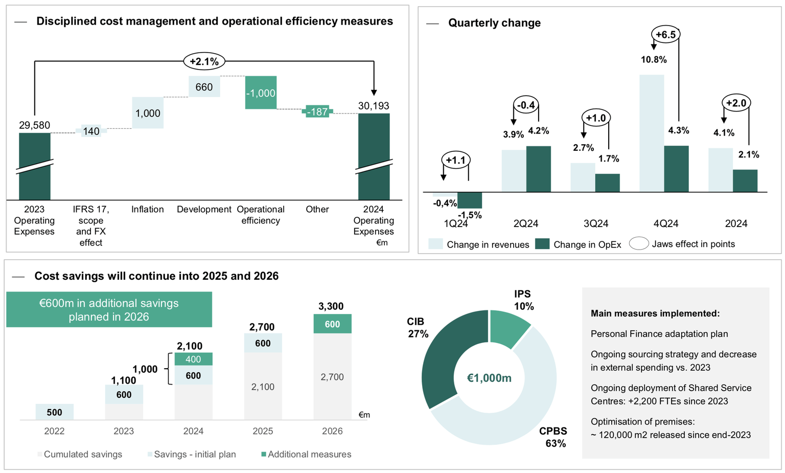 BNP Paribas Stock: Still Valuable But Headwinds Have Emerged (Downgrade) (OTCMKTS:BNPQF ...