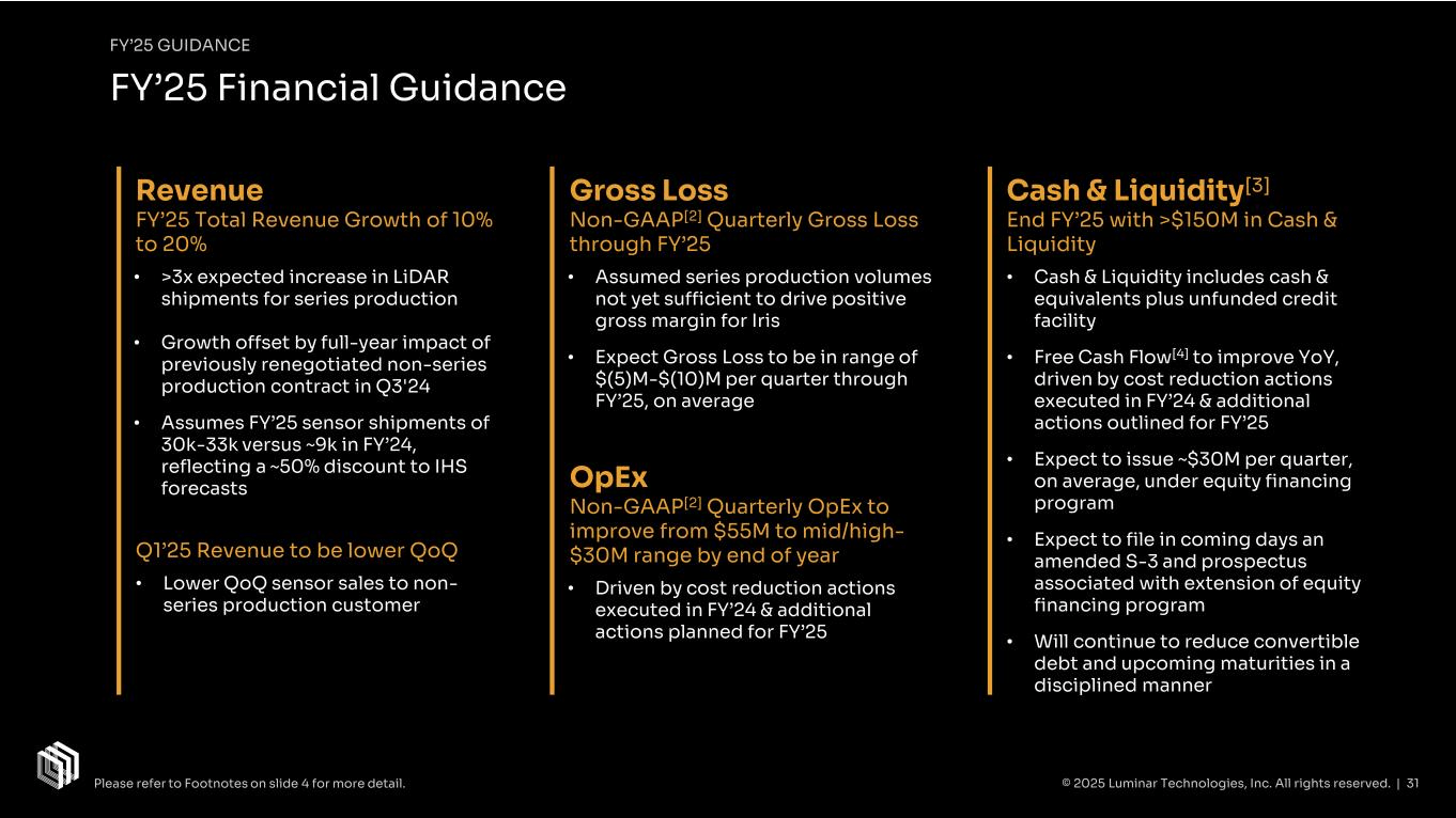 2025-The Rise Of Ouster And The Decline Of Luminar (NASDAQ:OUST) | Seeking Alpha