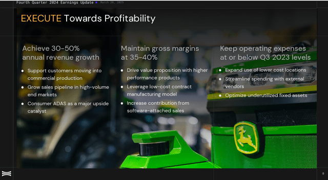 2025-The Rise Of Ouster And The Decline Of Luminar (NASDAQ:OUST ...