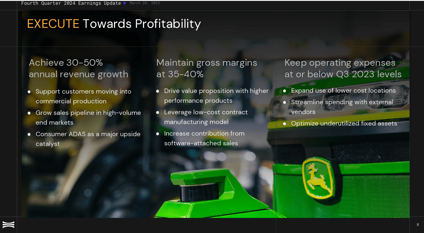 2025-The Rise Of Ouster And The Decline Of Luminar (NASDAQ:OUST ...