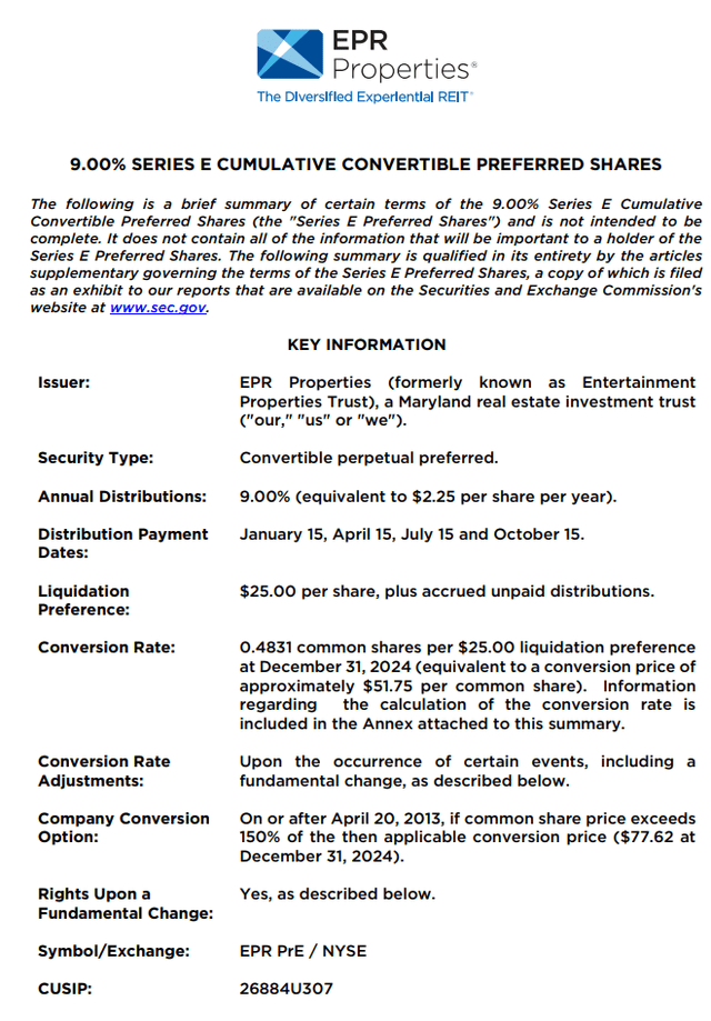 A Lucrative Investment Opportunity From EPR Properties Preferreds (NYSE ...