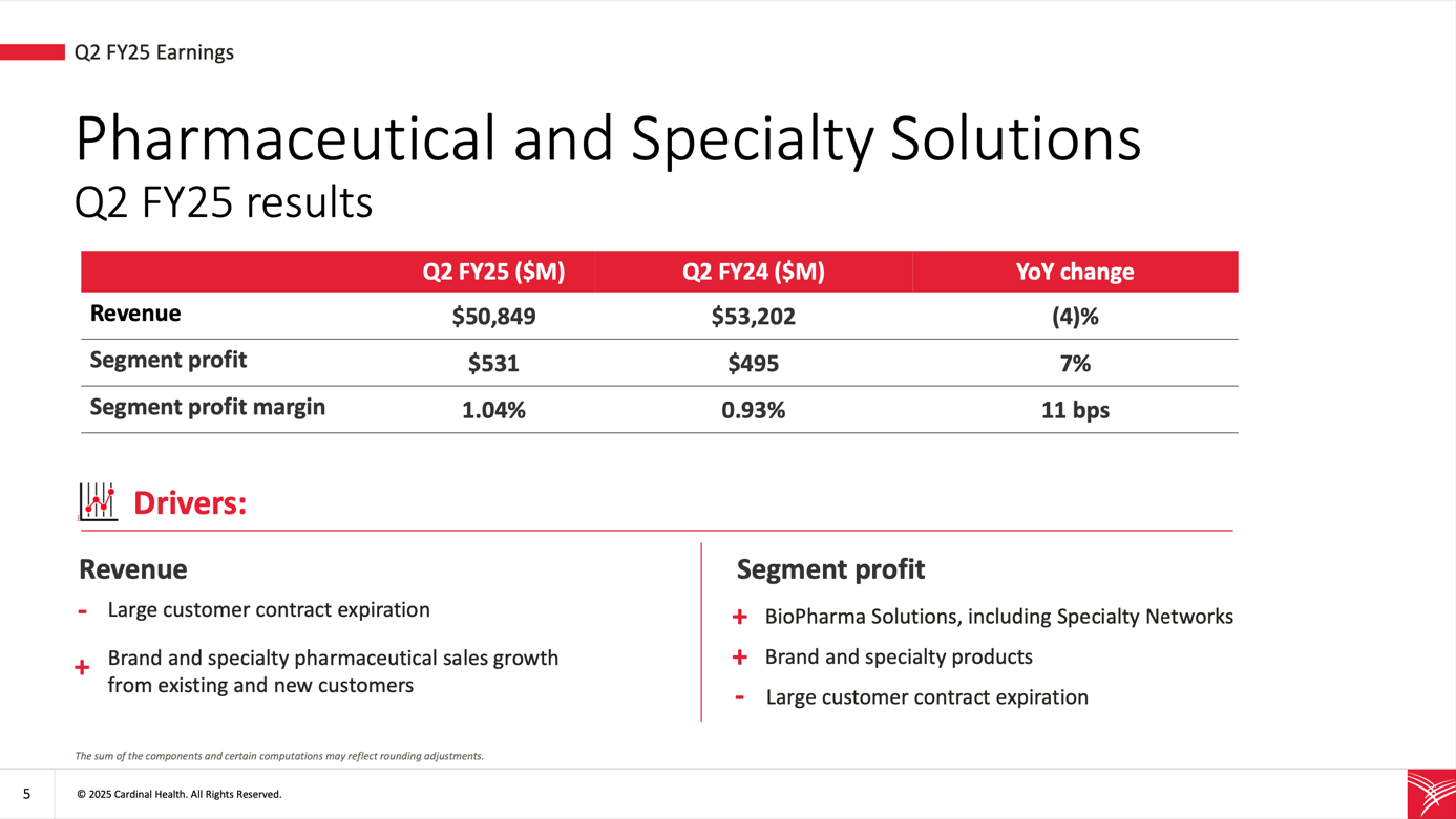 Cardinal Health: Not Expensive, But Still Rather A "Hold" (NYSE:CAH ...