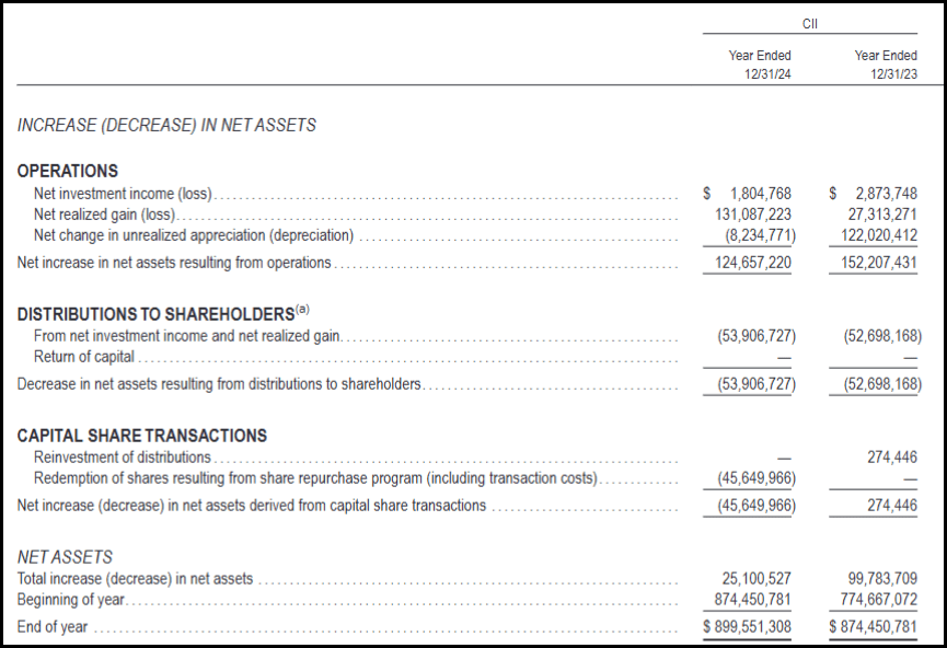 CII: Looking Like A Tempting Opportunity (NYSE:CII) | Seeking Alpha