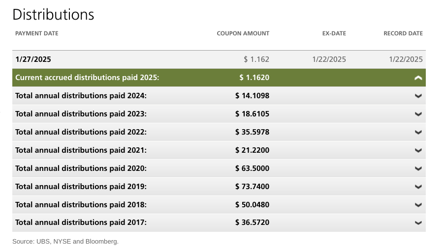 USOI ETF: Fundamentals Pointing Down | Seeking Alpha