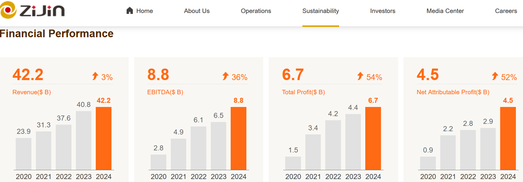 Lithium Miners News For The Month Of March 2025 | Seeking Alpha
