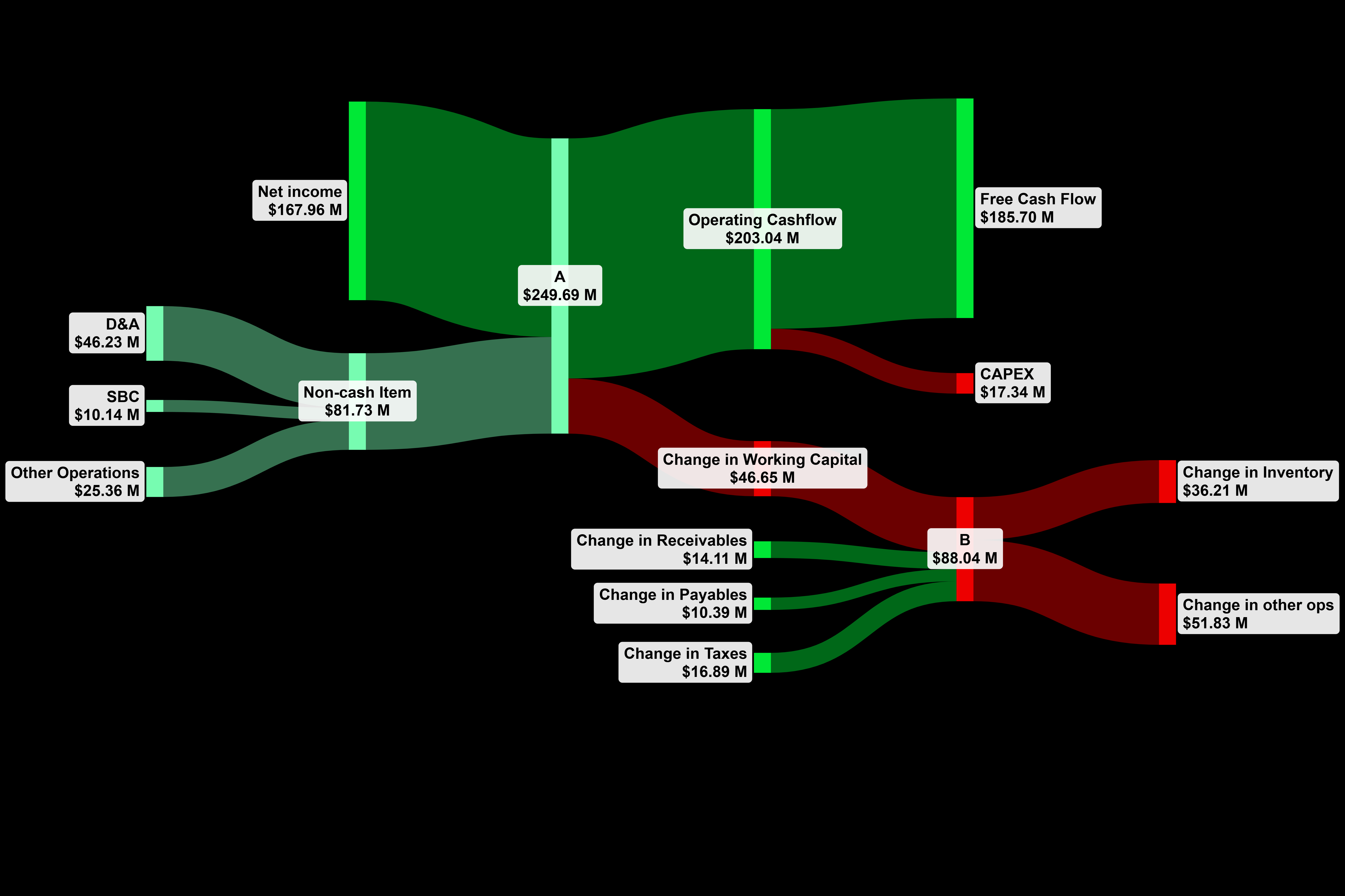 HEICO Corporation: Quality Stock At A Premium Price (NYSE:HEI ...