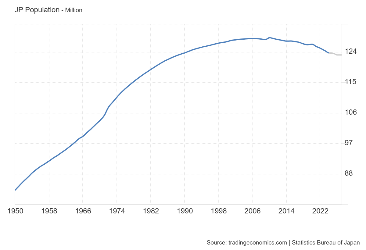 Japan Stock Market Makes All-Time Highs, This Is How | Seeking Alpha