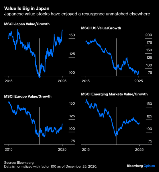 Desperate Times, Desperate Measures (SP500) | Seeking Alpha