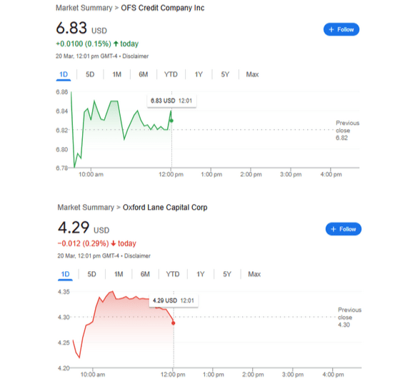 Why CLO Equity Could Be In For More Pain Ahead (And How To Navigate It ...