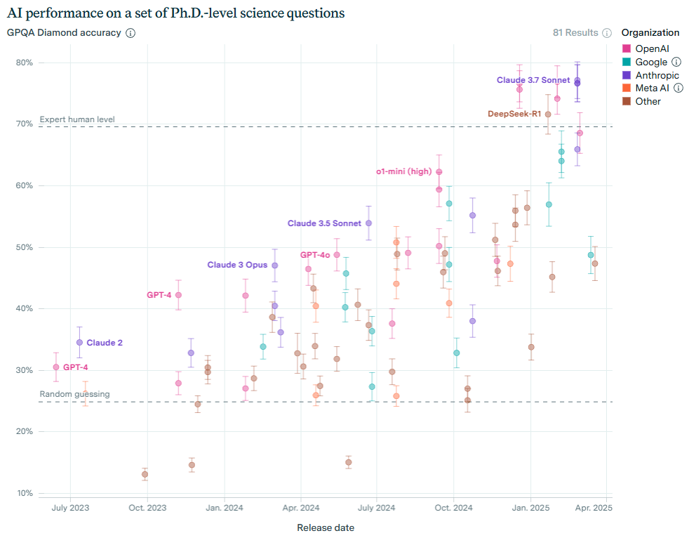 AMD: Vibe Coding Sparks The Inference Explosion (NASDAQ:AMD) | Seeking ...