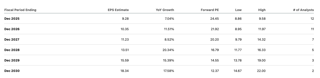Constellation Energy Stock: Price Drop And Robust Results Make It ...