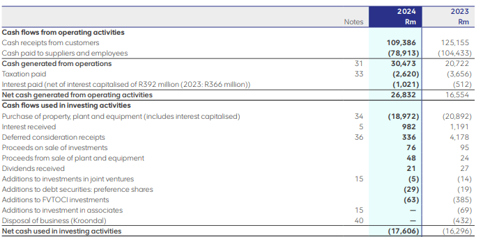 Anglo American Platinum: With Leaner Cost Base, Waiting For An Uptick ...