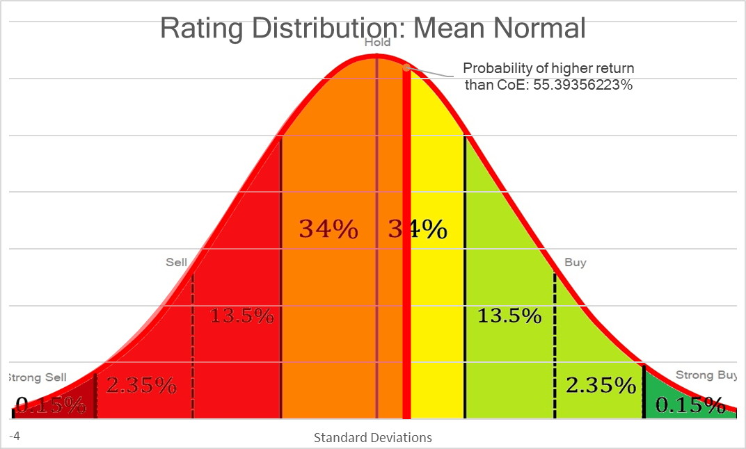 Howmet Aerospace Stock Could Be Out Of Runway (NYSE:HWM) | Seeking Alpha