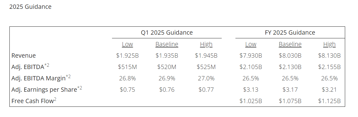 Howmet Aerospace Stock Could Be Out Of Runway (NYSE:HWM) | Seeking Alpha
