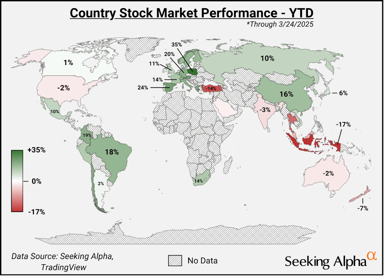 Go Global: 10 Non-U.S. Stocks To Buy Now | Seeking Alpha
