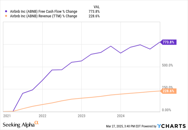 Trump Slump! Here's My 1st Wish List As The Market Finally Falters ...