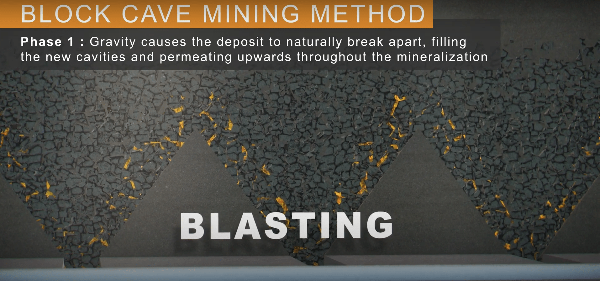 New Gold: A Solid Buy-The-Dip Candidate (NYSE:NGD) | Seeking Alpha