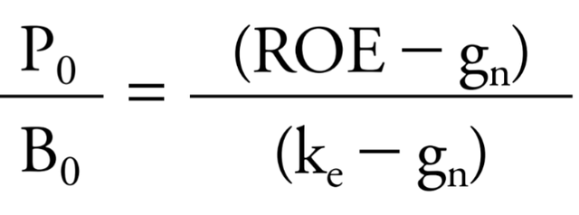 KT Corporation Deserves A Higher Valuation With ROE Expansion Potential ...