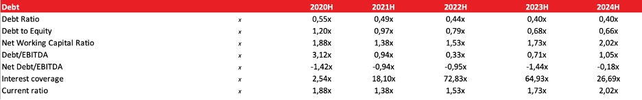 Tesla And The EV Market: How Financial Performance Shapes The Future ...