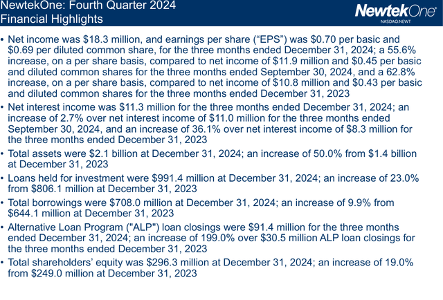 NewtekOne: A Combination Of Value And Yield (NASDAQ:NEWT) | Seeking Alpha