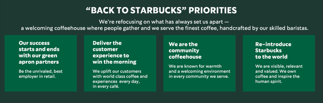 Starbucks: Long-Term Potential, Short-Term Risk (NASDAQ:SBUX) | Seeking Alpha