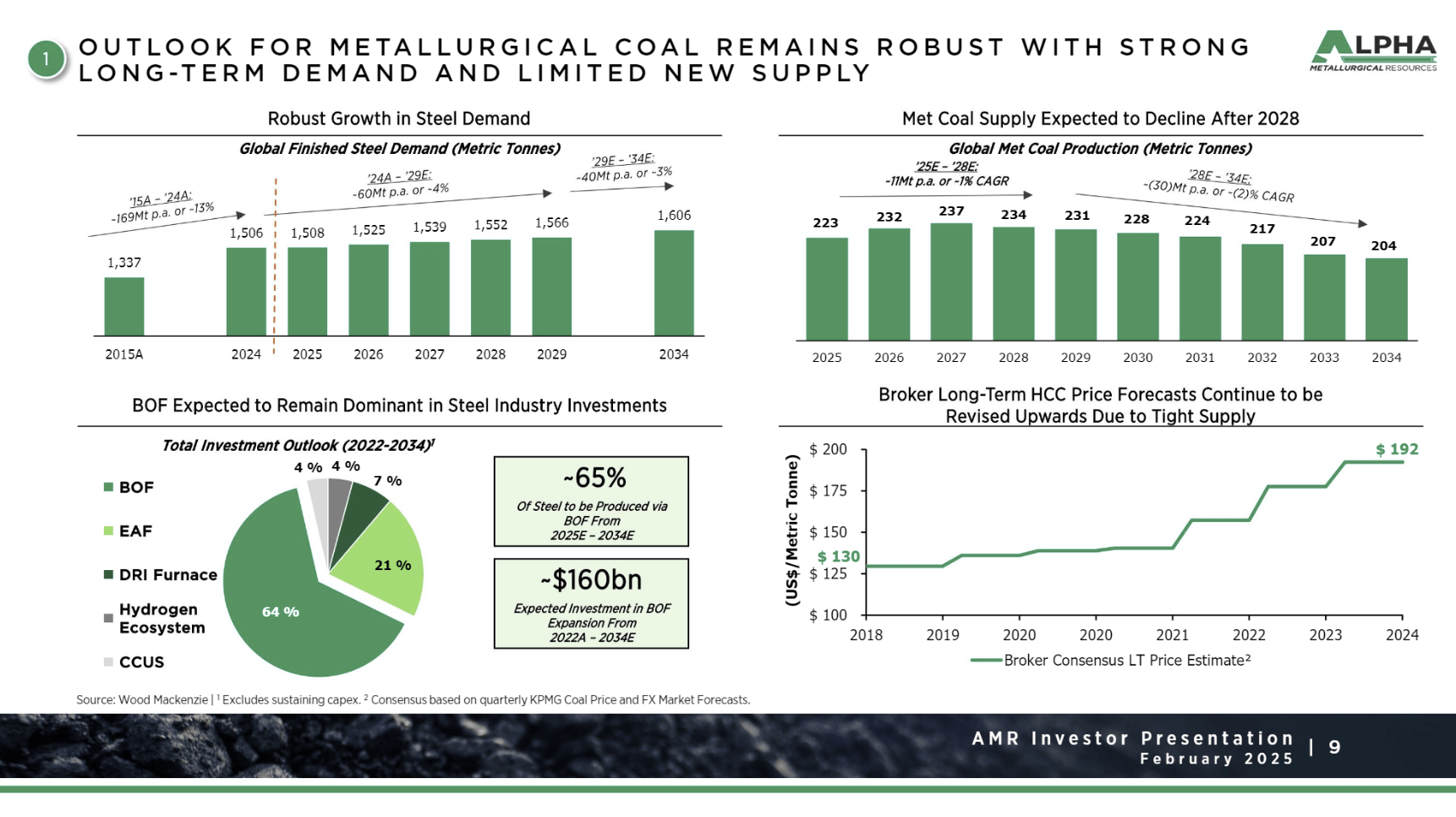 Warrior Met Coal: Low-Cost Producer With Upside (NYSE:HCC) | Seeking Alpha