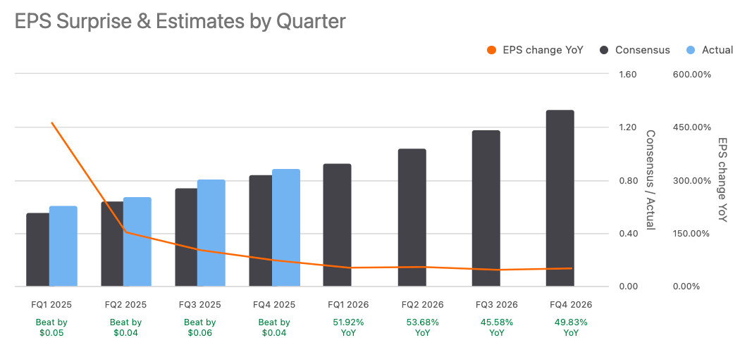Nvidia: Correction Phase Can Last A Long Time (NASDAQ:NVDA) | Seeking Alpha