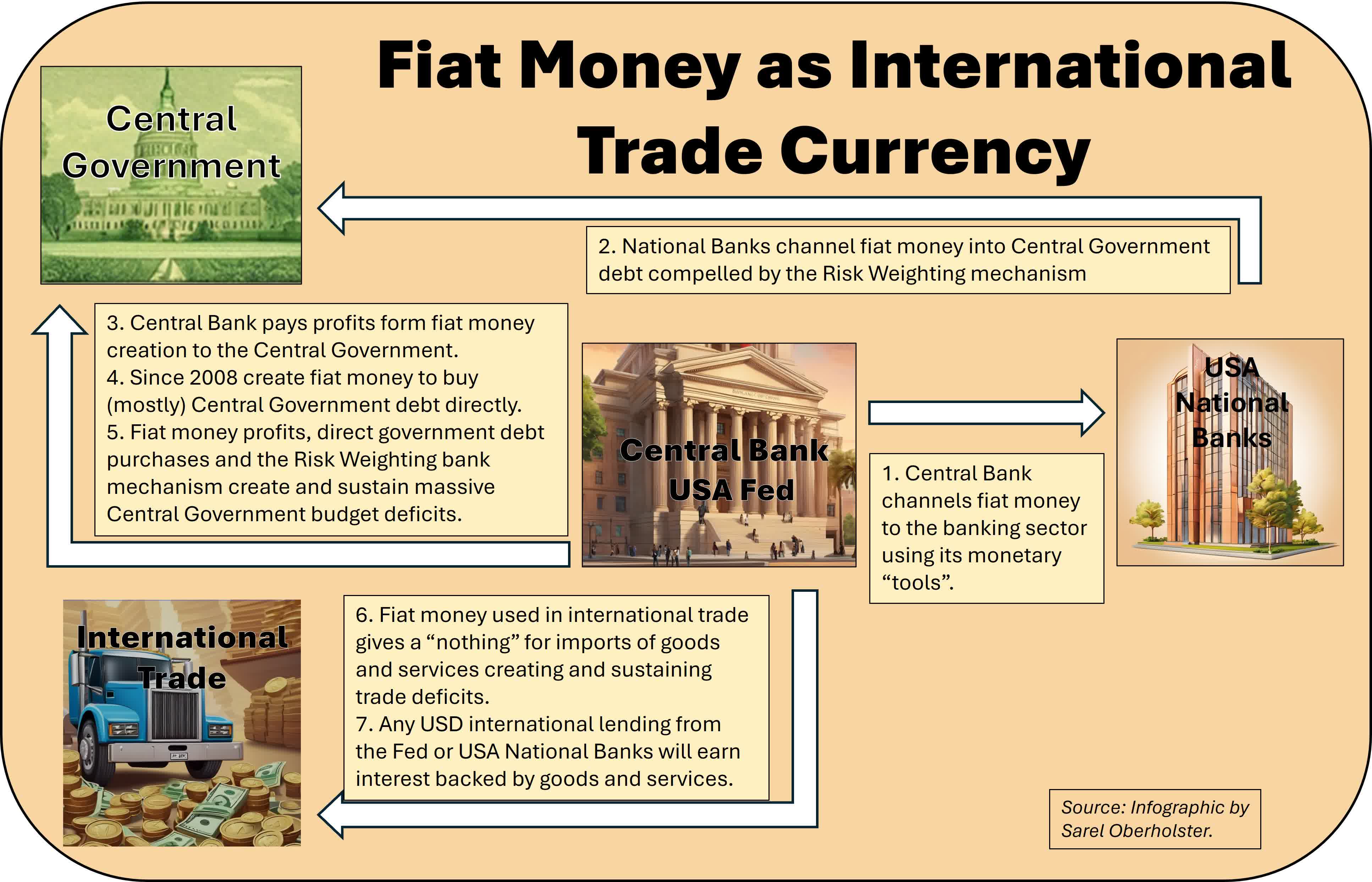 Global Financial Markets: Slow Motion Crash Underway | Seeking Alpha