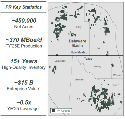 Permian Resources (PR) Stock: The Most Capital Efficient E&P | Seeking Alpha