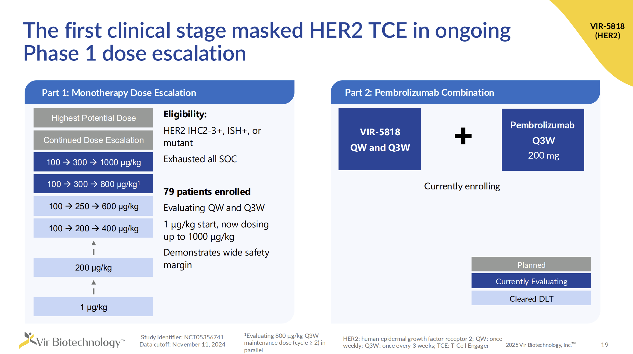 Vir Biotechnology: Catalysts Ahead In Hepatitis And Oncology (NASDAQ ...