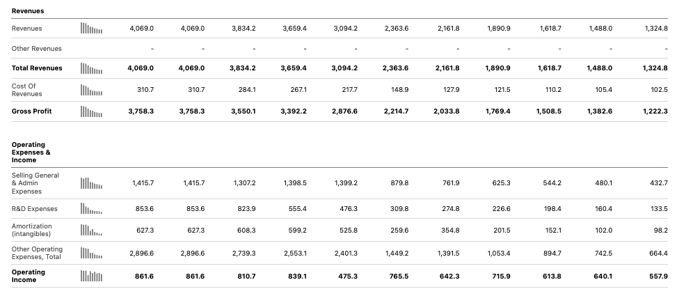 Jazz Buys Chimerix - A Good Deal To Make With Major Approval Catalyst ...