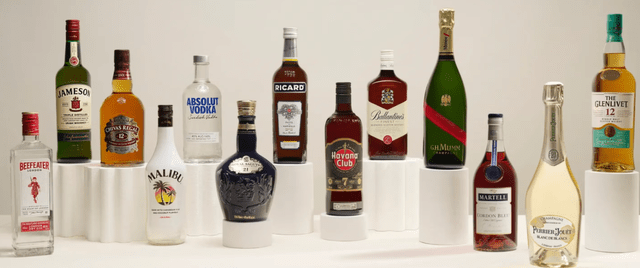 Pernod Ricard: The Best Relative Pick In A Weak Industry (OTCMKTS:PDRDF ...